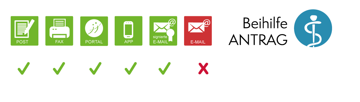 LfF - Landesamt für Finanzen | Möglichkeiten der Antragstellung auf ...